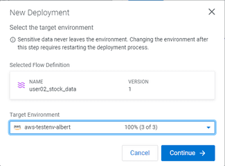 CDP part 6: end-to-end data lakehouse ingestion pipeline with CDP | Adaltas