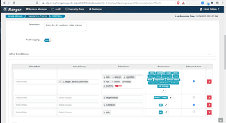 CDP partie 5 : gestion des permissions utilisateurs sur CDP | Adaltas