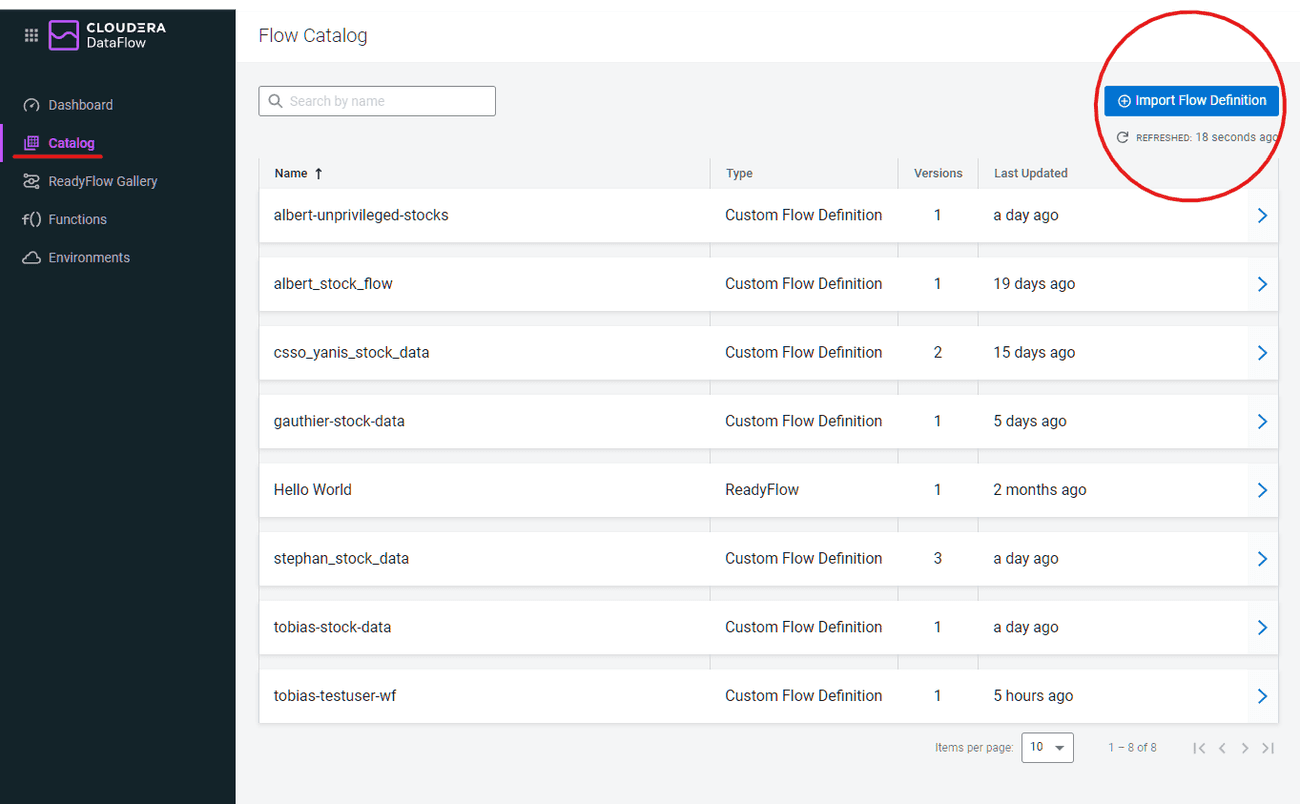 CDP part 6: end-to-end data lakehouse ingestion pipeline with CDP | Adaltas