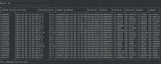 Spark Streaming part 1: build data pipelines with Spark Structured ...