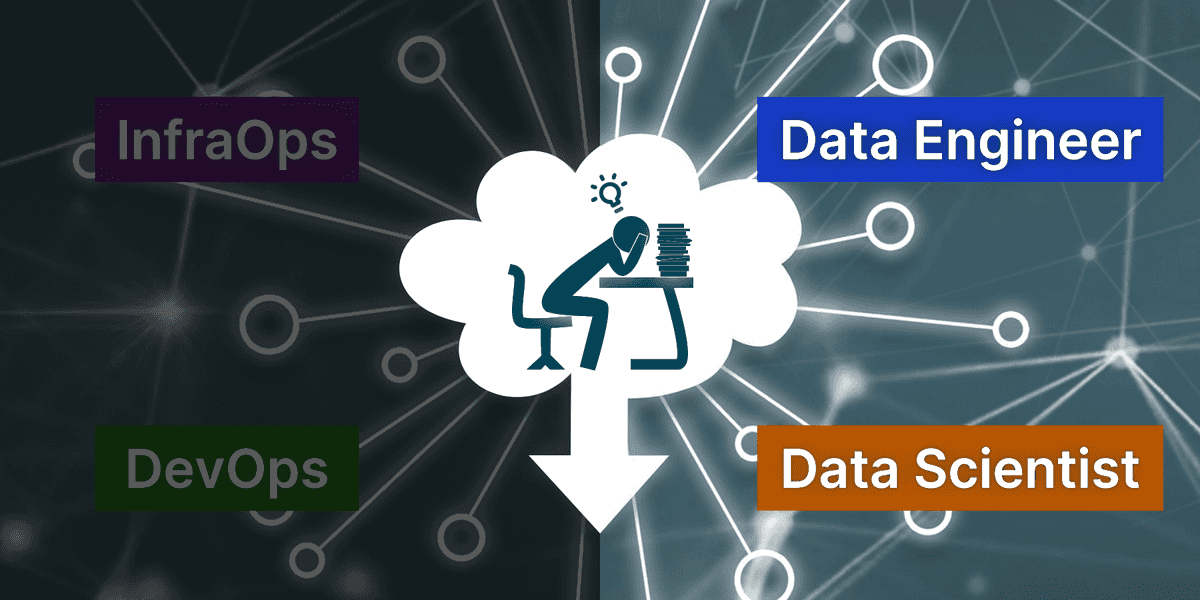 Internship Data Science & Data Engineer - ML in production and ...